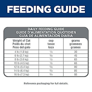 Hill's Science Diet Adult 7+, Senior Adult 7+ Premium Nutrition, Dry Cat Food, No Corn, Wheat, Soy Chicken & Brown Rice, 7 lb Bag