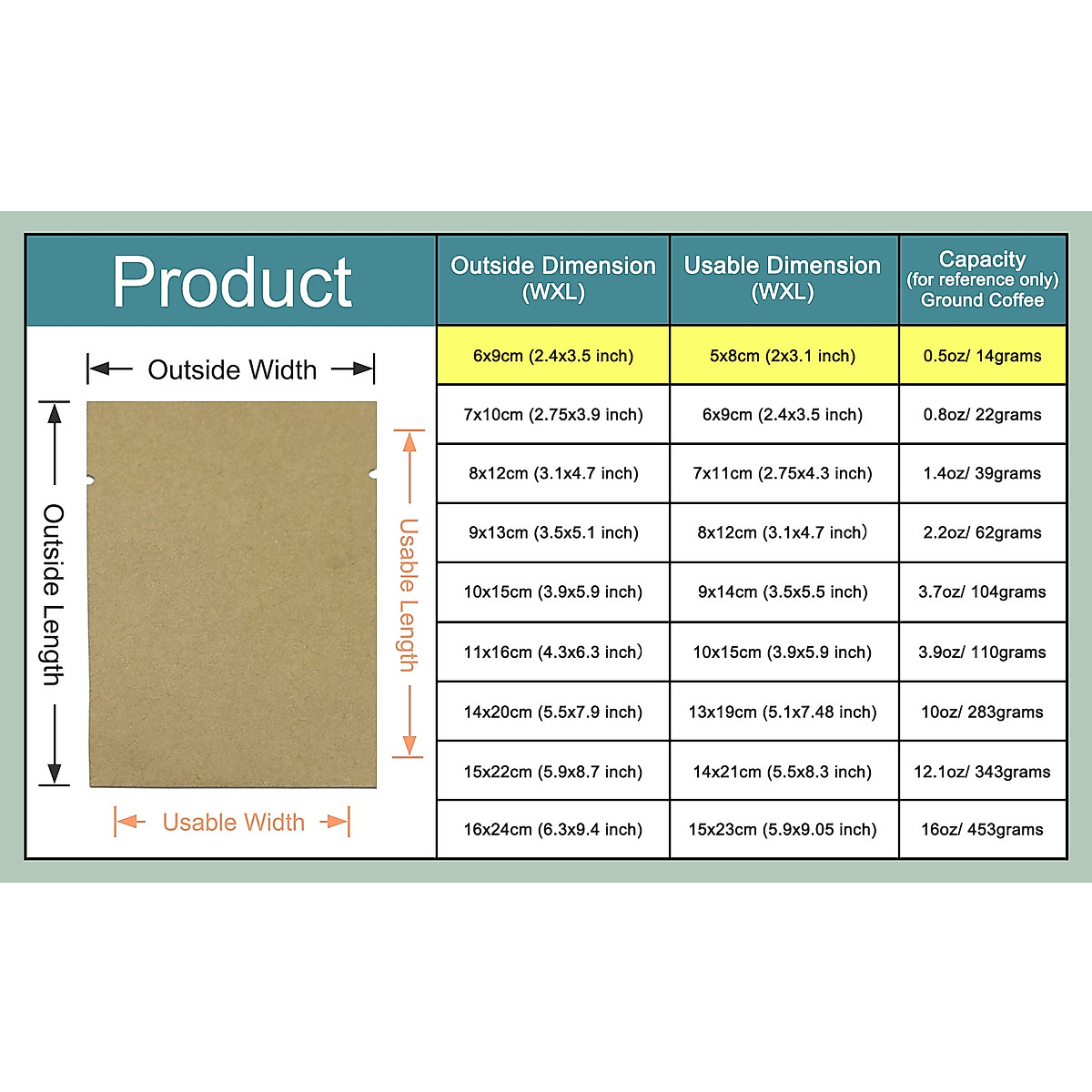 PABCK 200 Pieces 2.4x3.5 inch (Inside Size 2x3.1 inch) Inner Mylar Foil Open Top Sealable 5.5mil Kraft Paper Bags Aluminum Foil Vacuum Heat Seal Pouches for Food Storage Bag with Tear Notch