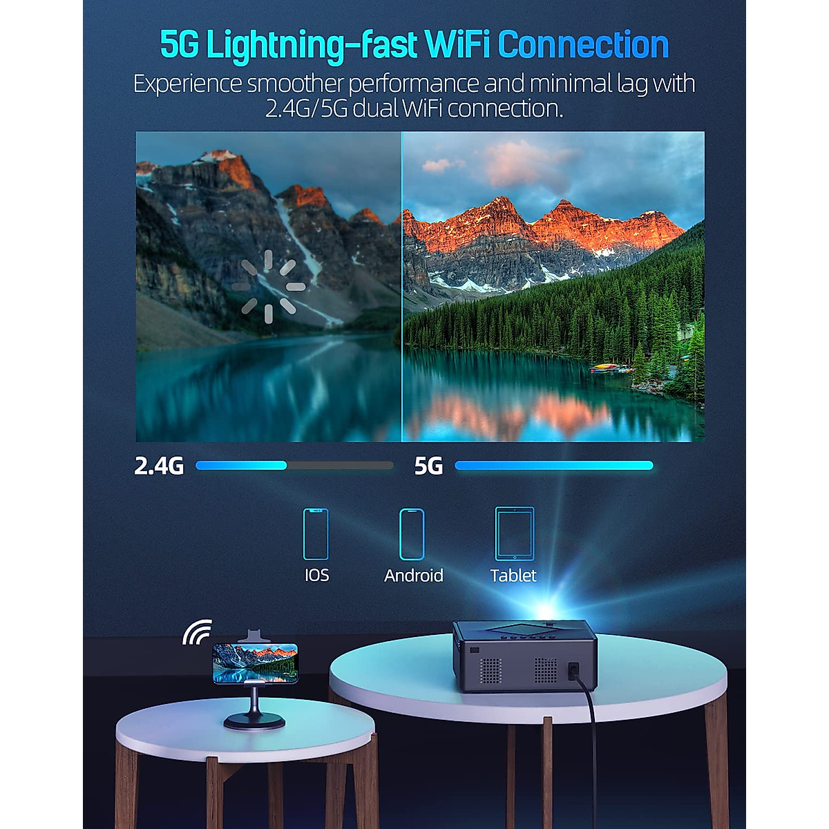 Movie Projector, HISION 5G WiFi Bluetooth Projector Native 1080P Projector 4K Support Oudoor Mini Projector for iPhone Home LED TV Projector Compatible with TV Stick Laptop Tablet PC HDMI USB TF DVD