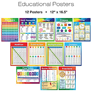 Excello Global Educational Math Kit - 315 Piece Set Includes Educational posters, flash cards, math cubes, flip chart, and sliding fact finders