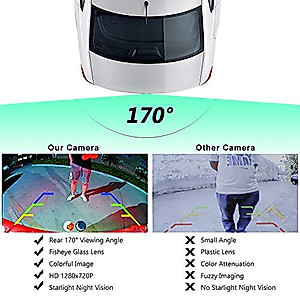 HD 720P Vehicle Backup Camera, GreenYi 170 Degrees View Angle with Fish Eye Lens Starlight Night Vision Waterproof AHD Car Rear View Camera