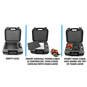 CASEMATIX Travel Case Compatible with Xbox One S - Hard Shell Carrying Case with Protective Foam Compartments for Console, Controller, Power Adapter, Games and More Accessories, Case Only