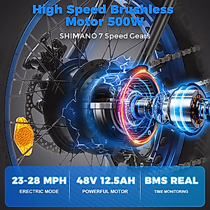 ECOTRIC Electric Bike 500W Folding Ebike 20" Fat Tire Foldable Electric Bicycle 48V 12.5AH Lithium Removable Battery Beach Snow Mountain E-Bike Commute Ebike for Adults Shimano 7-Speed