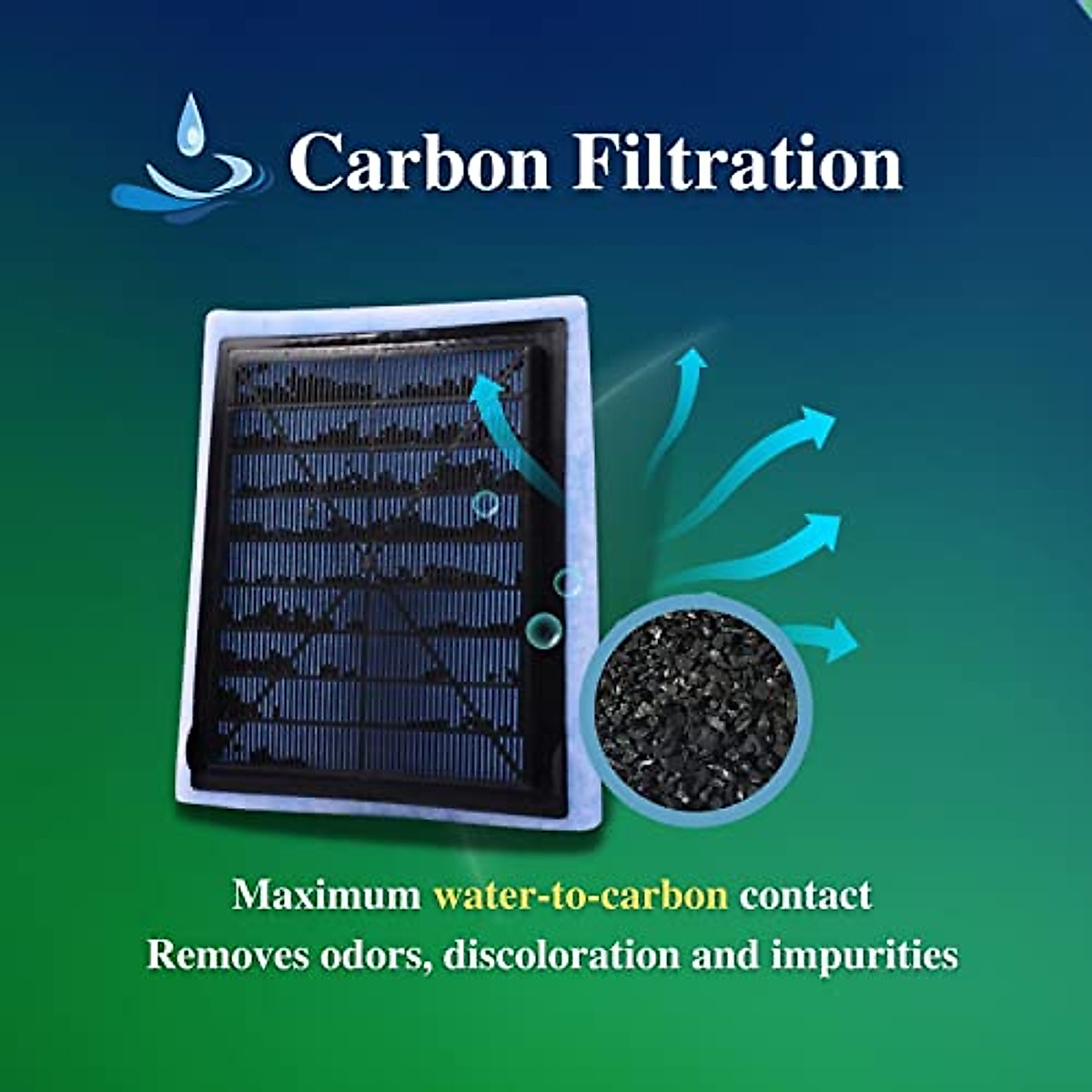 LeadCon 8 Pack Replacement Aquarium Filter Cartridge, Fit for Aqua-Tech 10-20 Gallon Power Filters, for Aqua-Tech EZ-Change #2 Fish Tank Filters