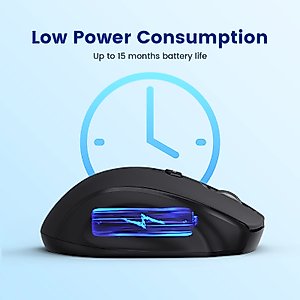 LODVIE Wireless Mouse for Laptop, 2400 DPI Wireless Computer Mouse with 6 Buttons,2.4G Ergonomic USB Cordless Mouse,18 Months Battery Life Mouse for Laptop PC Mac Computer Chromebook MacBook - Black