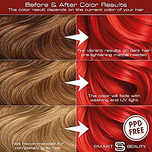 Smart Beauty Red Hair Dye with Plex Anti-Breakage Technology Protecting and Restoring Hair Structure, Plum Color, Vegan and Cruelty-Free