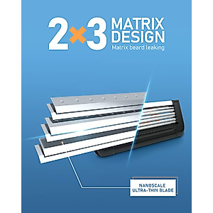 SUPRENT Razors for Men, 2x3 Matrix Tech Blade, Skin Sensitive Men's Shaving Razor Kit