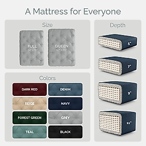 Loosh Home | 8" Full Size Futon Sofa Bed Memory Foam Mattress - USA Made, Mineral Blue, No Frame