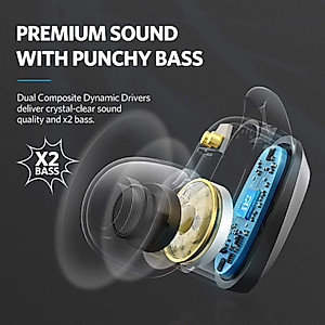 EarFun Wireless Earbuds Active Noise Cancelling Free Pro Bluetooth 5.2 Earbuds, in-Ear Headphones with 4 Mics, Clear Sound Deep Bass Earphones, Lightweight Fit, Low Latency, IPX5 Waterproof, 32Hrs