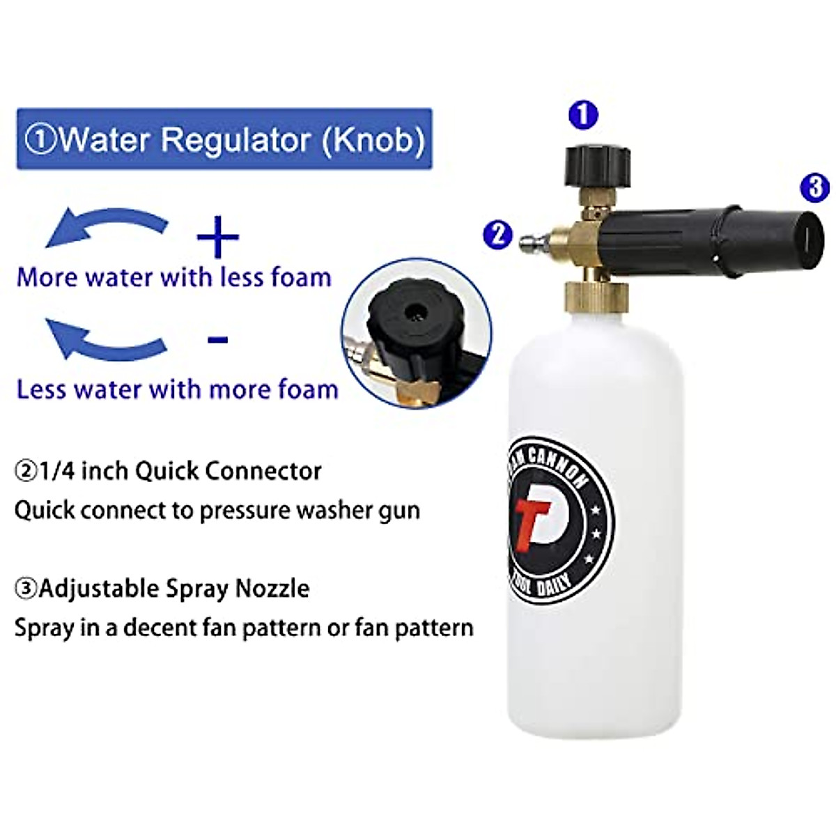 Tool Daily Short Pressure Washer Gun with Foam Cannon, 1/4 Inch Quick Connector, with 5 Pressure Washer Nozzle Tips, 1 Liter