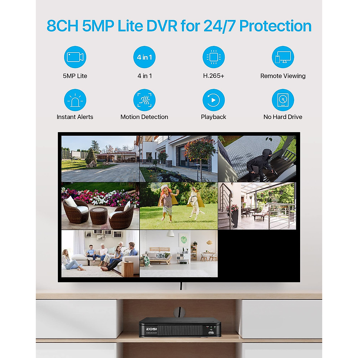 ZOSI 1080p Home Security Camera System Outdoor Indoor, H.265+ 5MP Lite CCTV DVR Recorder 8 Channel with 6 x 1080p Weatherproof Surveillance Bullet Camera, 80ft Night Vision, Remote Access, No HDD
