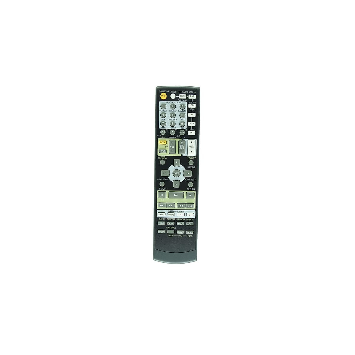 HCDZ Replacement Remote Control for Onkyo HT-R557 HT-CP807 5.1-Channel Home Theater Audio/Video Receiver