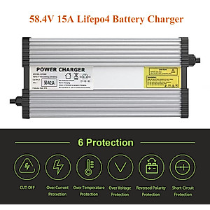 DUDHOIK 48V / 58.4V 8A Lithium Battery Charger 110V 120V 500W with Cooling Fan and Alligator Clip Output Lifepo4 Charger Multiple Protection Functions for 48V Lifepo4 Battery