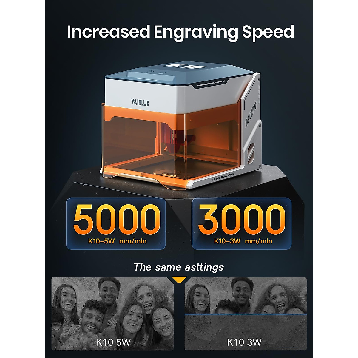 WAINLUX K10 5W Laser Engraver Machine, Portable 5000mW Laser Engraver and Cutter Machine for Wood Leather Metal Silicone Paper Glass Cloth,Class 1 for DIY Supports Win/Mobile System/Offline Class1