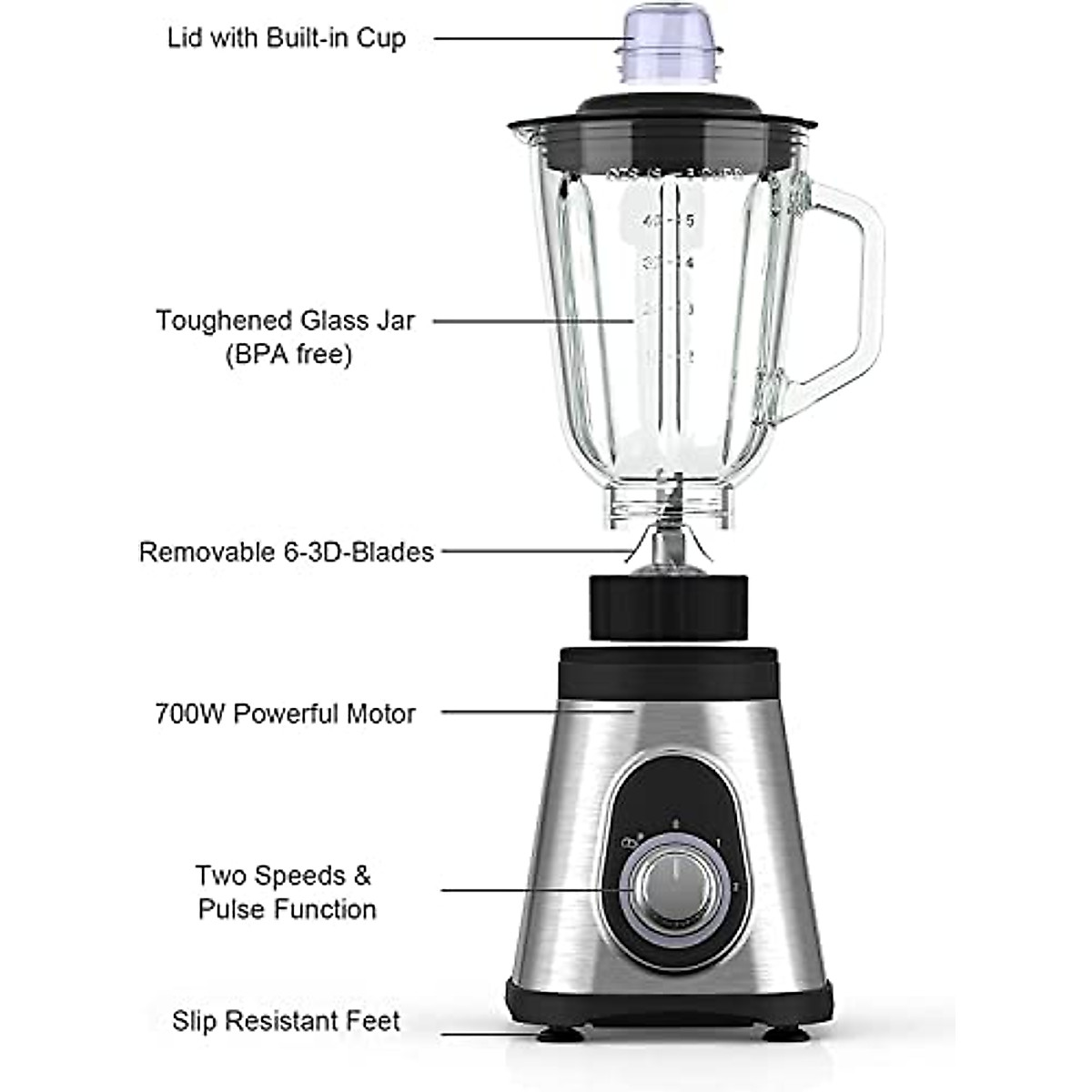 Smoothie Blender, 750W Smoothie Maker, with 2 Adjustable Speed and Pulse Functions, Kitchen Blender with 48 oz Tritan Glass Jar for Milkshakes, Smoothies, Crushed Ice and Frozen Fruit