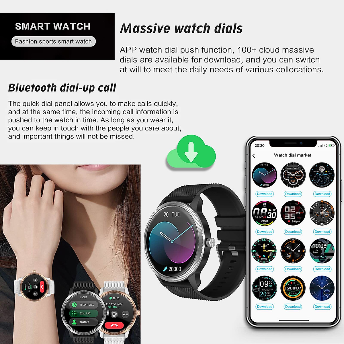 SEDSEY Smart Watch, Fitness Activity Tracker Smart Watches with Call Text Heart Rate Sleep Monitor Pedometer IP67 Waterproof Women Men Smartwatch for Android iOS Phone