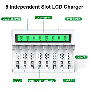 Deleepow AAA Batteries Rechargeable 1100mAh AAA Nimh Rechargeable Batteries 1200Cycles 1.2V 8-Pack with LCD USB-C and Micro USB 2 Charge Port Charger