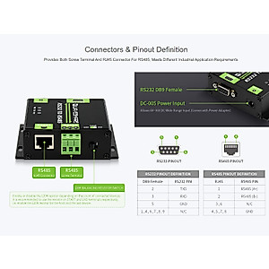 waveshare Industrial Grade Isolated RS232 to RS485 Converter with ADI Magnetical Isolation