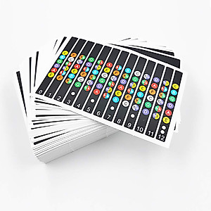 Koldot Guitar Fretboard Stickers Fret Stickers for Acoustic Guitar Bass Guitar Note Stickers Chord Stickers Fret Map Sticker for Kids Beginner Learning 2PC
