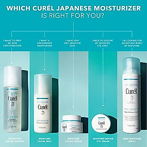 Curel Japanese Skin Care Deep Moisture Spray, Spray on Moisturizer for Dry Skin, Face Hydrating Spray with Ceramides, 5 Oz