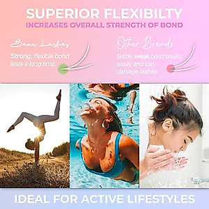 Extreme Hold Eyelash Extension Glue for Professionals | Strongest Black Lash Adhesive for Long Lasting Semi Permanent Individual Lash Extensions | 0.5-1s Fastest Drying & up to 8 Weeks Retention