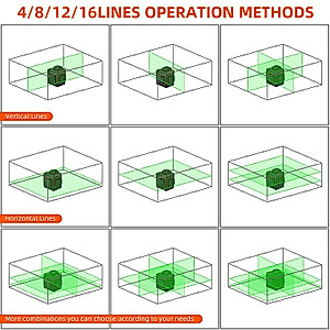 HILDA 4x360°Laser Level 16 Lines Green Line Laser Self Leveling with Alarm, 2x360° Vertical and 2x360°Horizontal laser level, Rechargeable Li-ion battery, for Indoor and Outdoor Construction (AM04)