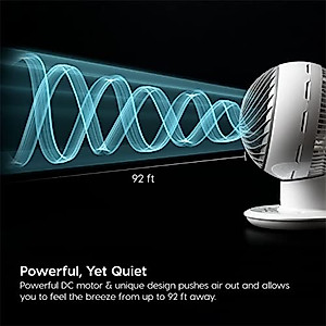IRIS USA WOOZOO Oscillating Fan, Vortex Fan, DC Motor Quiet and Eco Friendly, Remote Equipped 8-in-1 Fan w/ Timer/ Multi Oscillation/ Air Circulator/ 10 Speed Settings, Large White