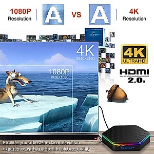 Android TV Box 12.0 4GB RAM 64GB ROM H618 Quad-Core Cortex-A53 CPU Mali-G31 MP2 Android Box 3D 6K TV Box Support WiFi6 2.4Ghz/5.0Ghz Dual Band WiFi BT5.0 Set-top Box
