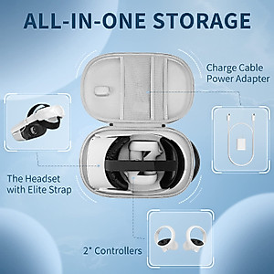 Aubika for Meta/Oculus Quest 2 Case, Hard Carrying Travel Case Custom Inlay Storage, Stash Headset and VR Accessories(Grey)