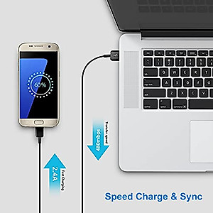 Adaptive Fast Charger Kit Compatible with Samsung Galaxy S7/S7 Edge S6 /S6 Edge/ Note5/4 S4/S3 S2 J7 J7V J5 J3 J3V J2/G3 G4 K20/ Moto E4 E5, USB Wall Charger and 5FT Micro USB Cable (2 Pack, Black)
