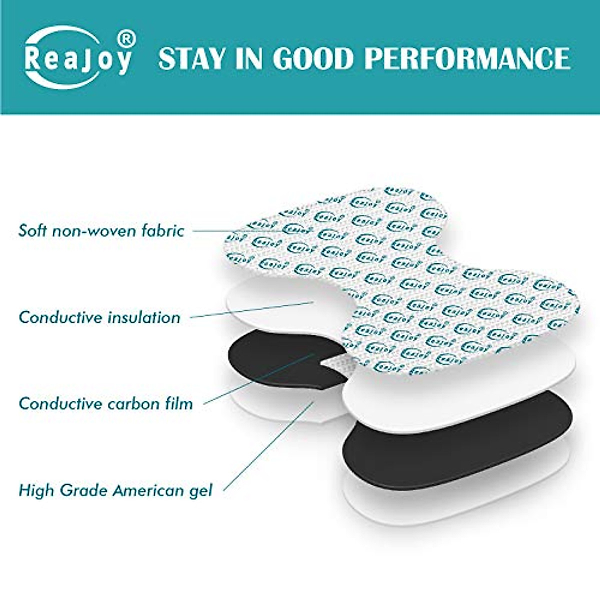 Reajoy 4.5X6 Large Butterfly OTC TENS Unit Pads, 2-Pack American Gel Tens Replacement Pads Electrode Patches for Digital Massager Units and TENS EMS Machine Device