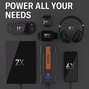 SASOPOW Car Jump Starter, 2000A Peak Battery Starter for 8.5L Gas and 7.0L Diesel Engines, 12V Lithium Jump Box for Vehicles, Battery Booster with USB QC3.0, Jump Pack with Built-in LED Light