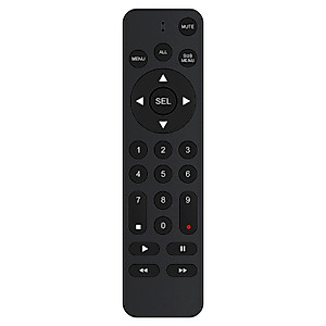 Beyution EP10-001090A Remote Control Fit for Samsung Wisenet Camera Systems SDH-C85100, SDR-C85300,SDH-B74083HF, SDH-C74043DF, SDR-C74303N1T, SDH-B74041, SDH-B74081, SDR-B74301, SDH-C73043,SDR-C73303