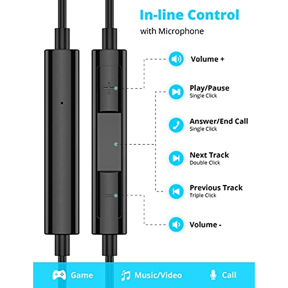TITACUTE USB C Headphones Wired Earbuds with Microphone Noise Canceling in-Ear USB Type C Earphone for Samsung A53 S Ultra Galaxy Z Flip Fold S21 S22 S20 Google Pixel 7 Pro 6a 6 5 OnePlus 10T 10 Pro 9