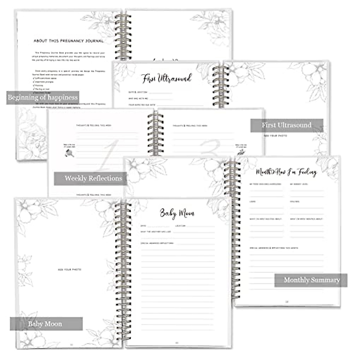 Pregnancy Journal Memory Book with Stickers,Pregnancy Book for Mom to Be Gift,Pregnancy Journals for First Time Moms (A)
