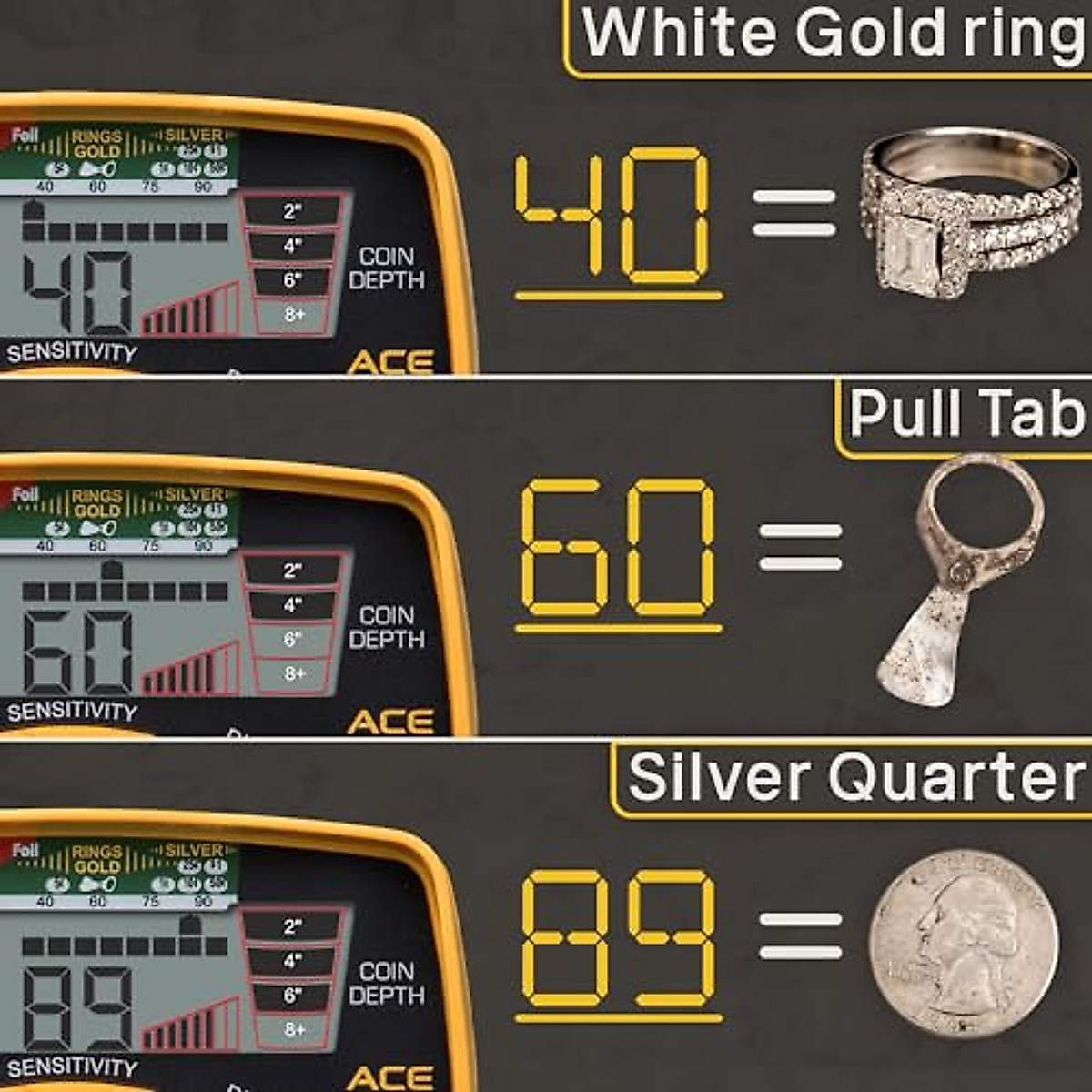 Garrett ACE 400 Metal Detector Pro-Pointer at Pinpointer & Edge Digger
