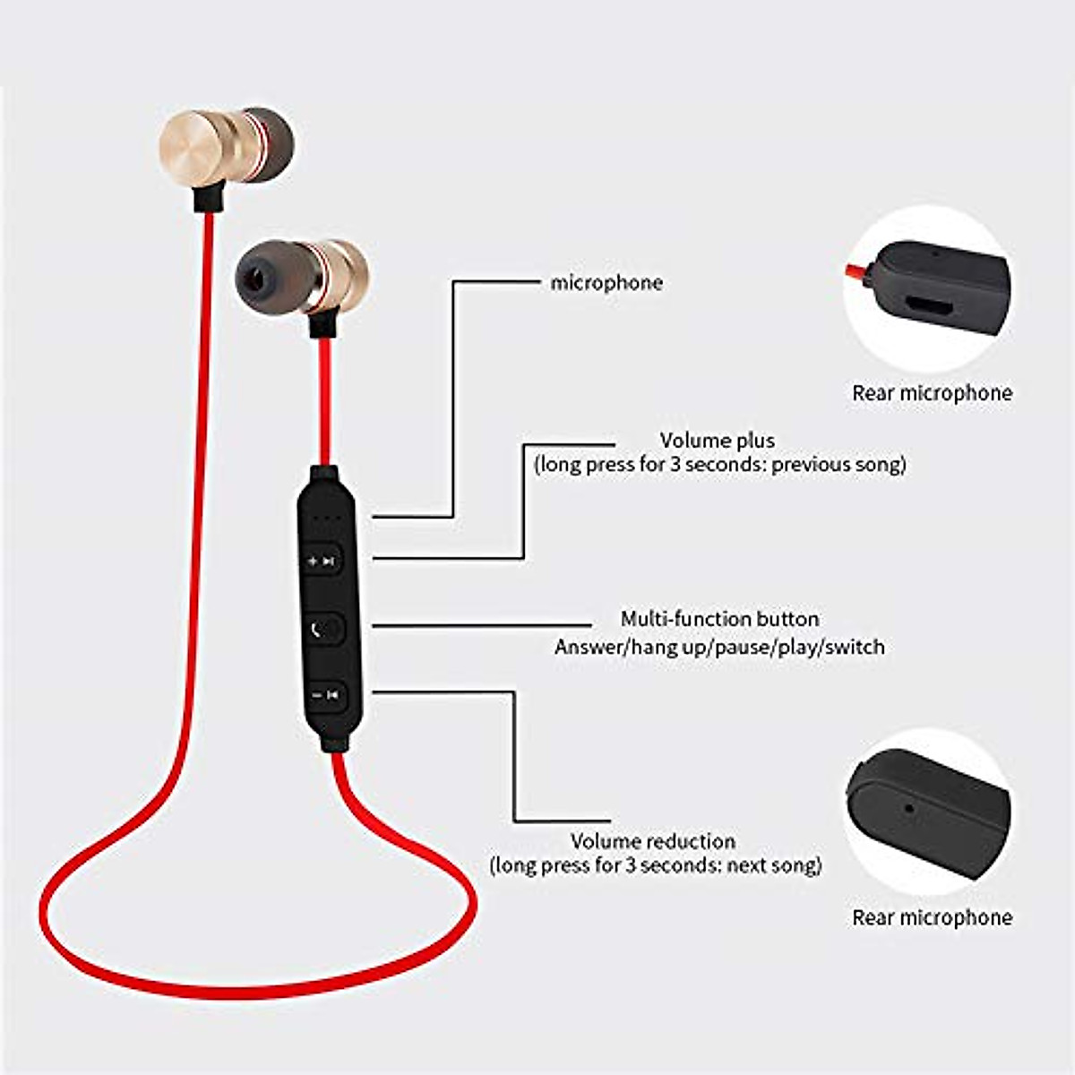 Heave Wireless Earbuds,Bluetooth Headphones,Magnetic Earbuds HiFi Stereo in Ear Sports Earphones with Noise Cancellation Mic for Gym Workout Running Black