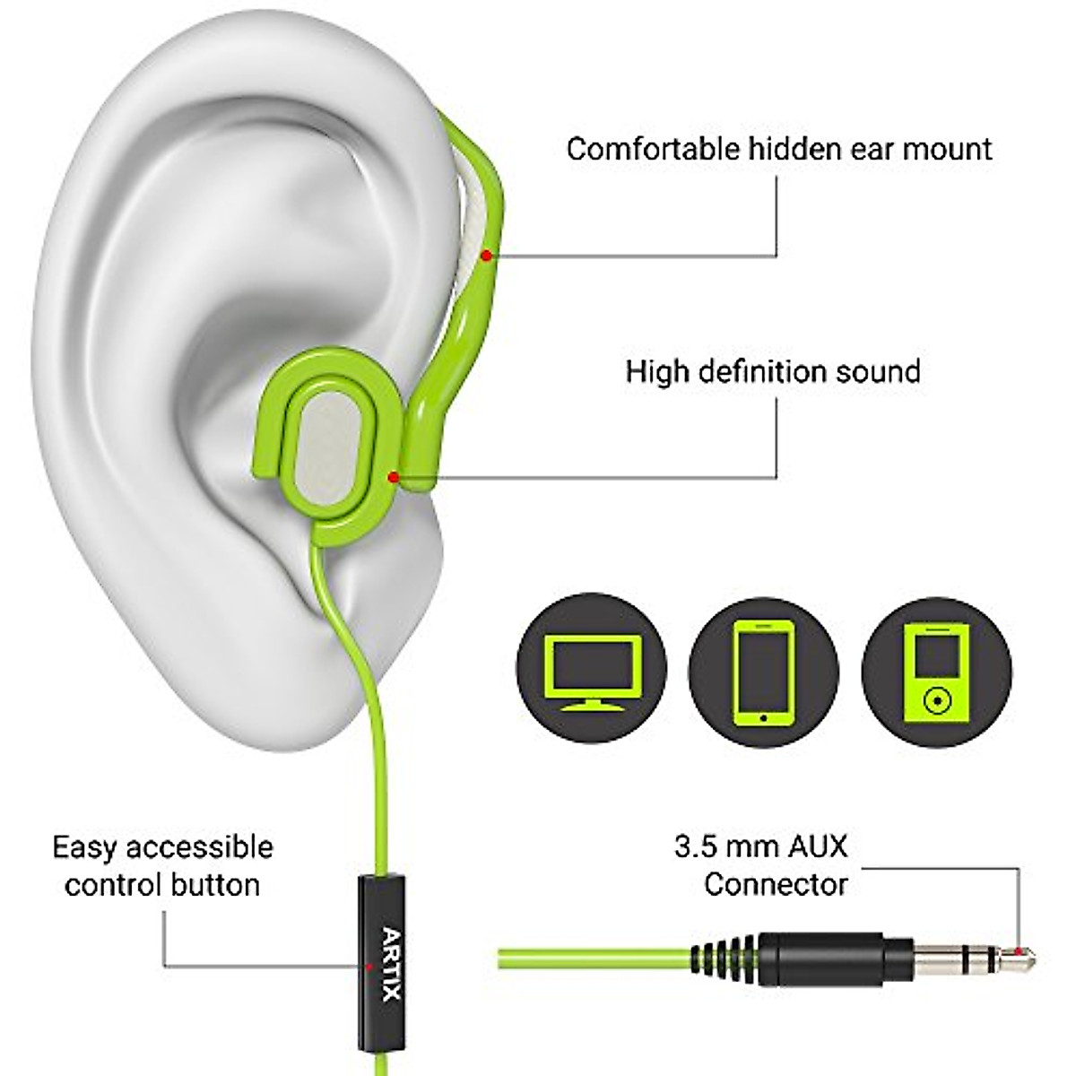 ARTIX Sport Workout Earbuds Headphones XJR, Built-in Microphone in-Ear Stereo Lightweight Wired Sweat-Proof Earphones, for Work, Travel, Running, Exercise, Works w/Smartphones, iPhone Android (Green)