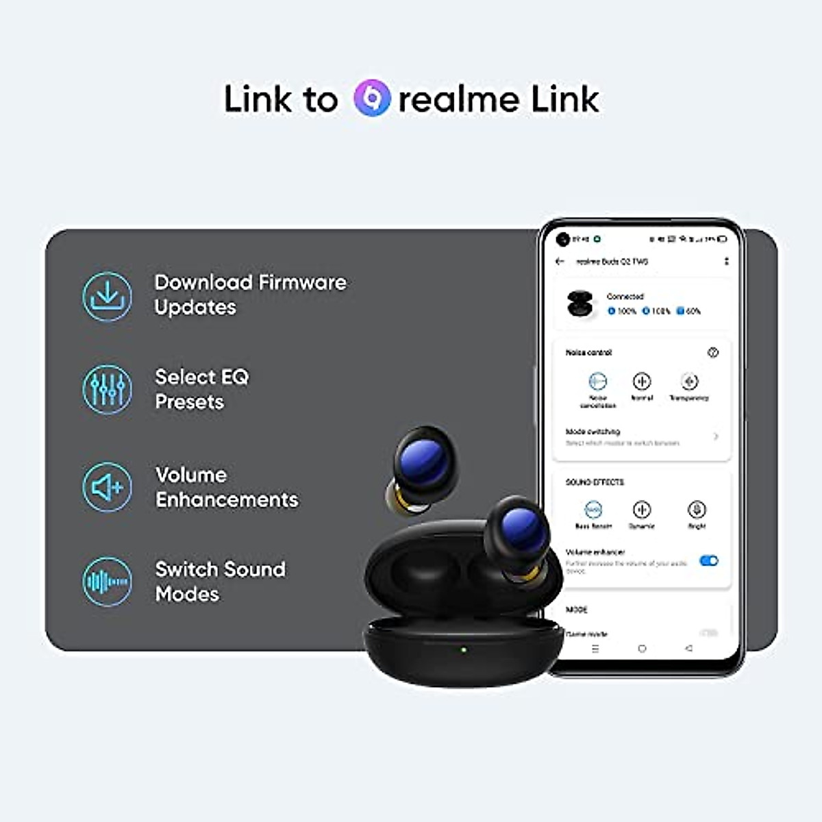 realme Buds Air 2 Neo ANC Earbuds | 28H Playtime & Waterproof