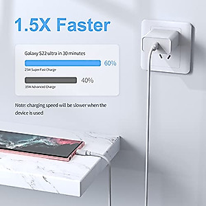 S23 USB C Super Fast Charger, 25W PD Type C Fast Charging Wall Charger Block with 6.6ft Phone Cable for Samsung Galaxy S23 Ultra 5G/S23+/S23/S22/S21/S20/Ultra/Plus/Fe, Note 20/10, A71/A53, Galaxy Tab