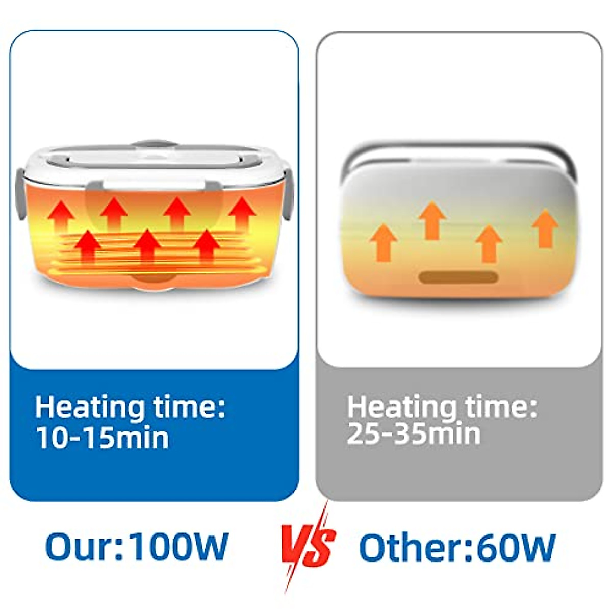 JIEGELIN Electric Lunch box food heater 2-in-1,12V/24V/110V/220V portable heating lunch box for cars and homes,stainless steel container fork and Spoon and portable bag (Grey)