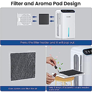 Dehumidifiers for Home, Up to 800 Sq.ft, 86oz Water Tank, Dehumidifiers for Bedroom with Essential Oil Diffuser, 7 Color LED Light, 24H Timer, Auto Shut-off, Ideal for Bathroom Basement Closet RV