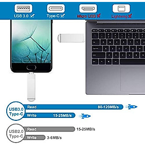 USB C Flash Drive, USB Type C Thumb Memory Stick 64 GB 2 in 1 USB 3.0 + Type C OTG, Dual Flash Drive