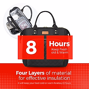 iPhixx Lunch Bags for Women, Lunch Box for Women Insulated Lunch Bag, Leakproof Lunch Tote Bags for Work with Adjustable Strap Reusable Cooler Tote Bag for Picnic,Camping, 8 Ice Packs