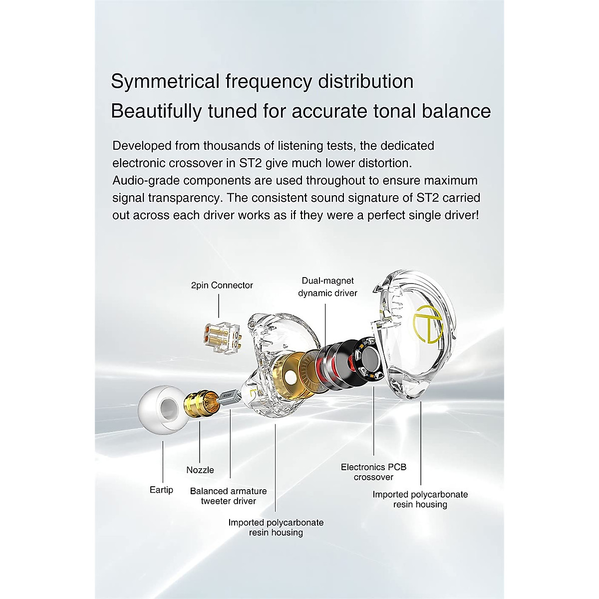 FEDAI TRN ST2 Extra Bass High Fidelity Earbuds,in-Ear Earphone Headphones Balanced Armature Driver Hybrid Technology Earphones Headset Over Ear Noise Cancelling Headphones Wired Earhook(Black mic) …