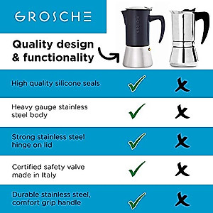 GROSCHE Milano Steel | 10 Espresso Cup | Stovetop Espresso Maker: Stainless Steel Moka Pot for Greca, Induction, Electric & Gas Stoves | Dishwasher Safe Stovetop Espresso Maker Moka Pot