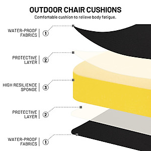 BayHomes Outdoor Chair Cushions for Patio Furniture,Waterproof Square Double Piping Chair Cushion,Patio Chair Cushions with Straps,Removable Cover with Zipper