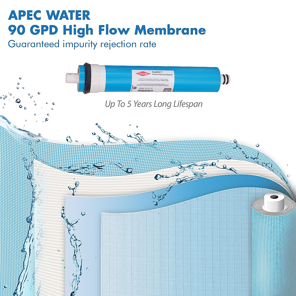 APEC Water Systems FILTER-MAX90-38 US Made 90 GPD Complete Replacement Set for Ultimate Series Reverse Osmosis Water Filter System with 3/8" D Tubing Quick Dispense, White