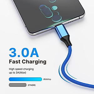 USB C Cable, 2Pack 6ft Fast Charging Nylon Braided Charger Cord Compatible with Samsung Galaxy S20 S10 S10E S9 S8 Plus, Note 20 10 10+ 9 8