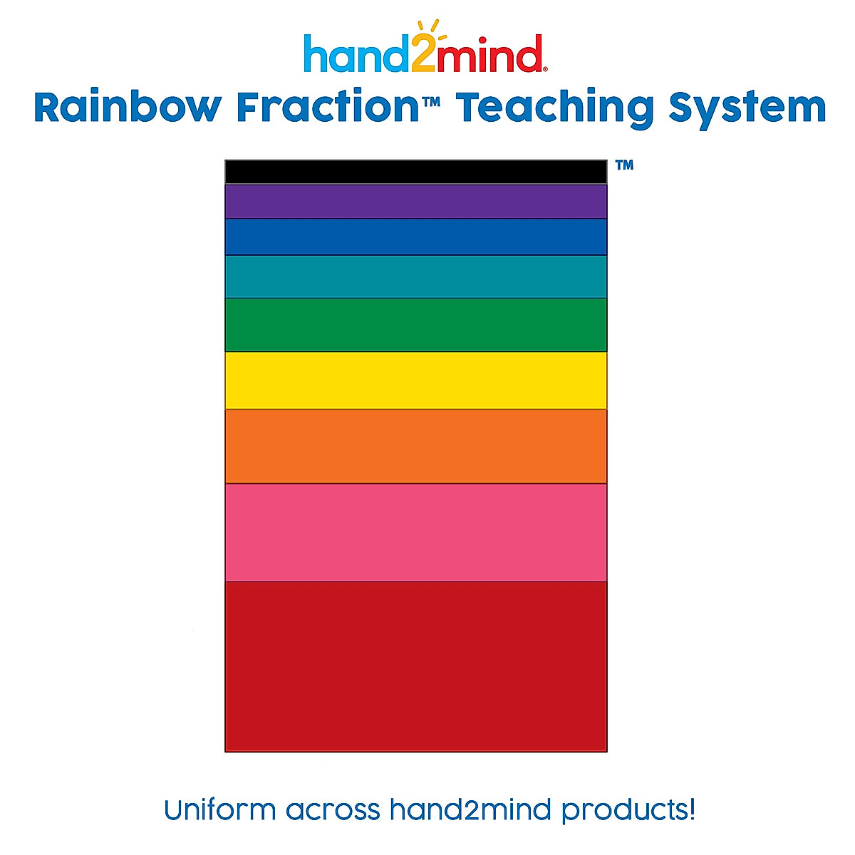 hand2mind Plastic Double-Sided Decimal and Fraction Tiles, Montessori Math Materials, Fraction Manipulatives, Unit Fraction, Fraction Bars Math Manipulatives, Homeschool Supplies (15 Sets of 51)